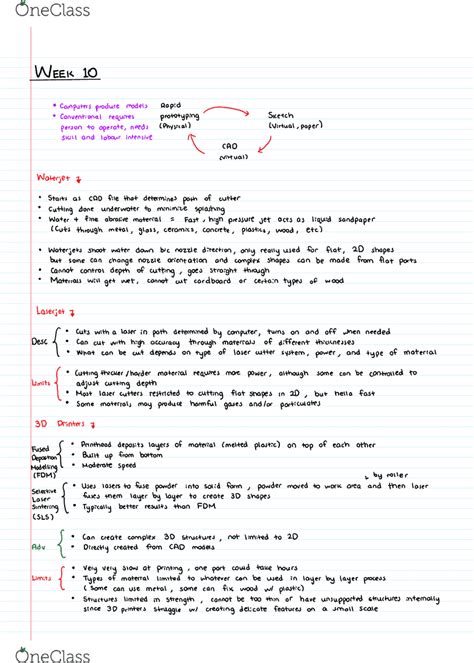 Apsc 100 Final Exam Guide Comprehensive Notes For The Exam 33 Pages Oneclass