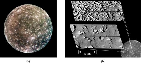 122 The Galilean Moons Of Jupiter Astronomy