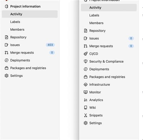 Sidebar Menus Disappear How To Use Gitlab Gitlab Forum