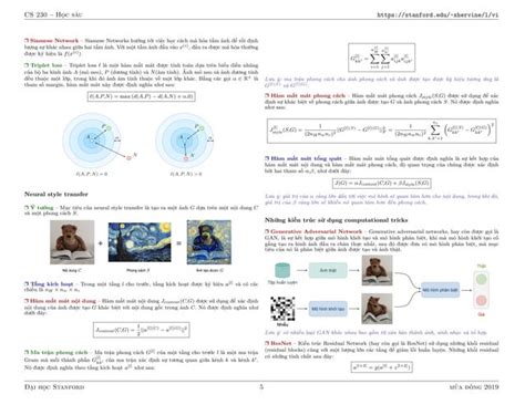 cheatsheet convolutional neural networks pdf