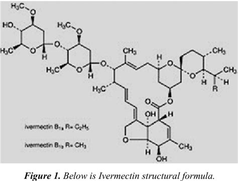 Figure 1 From Development And Validation For Hplc Method Of Assay Of Lvermectin And Clorsulon In