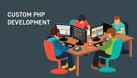 Custom Php Development Reviews And Tips