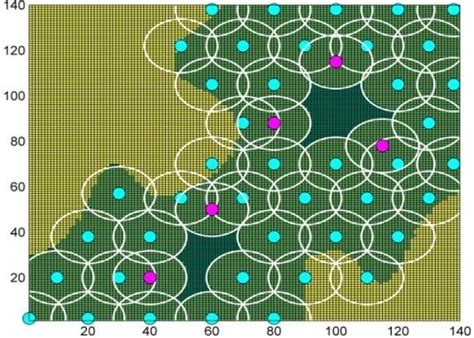 Wsn Deployment With 47 Sensors And Two Coverage Holes Download