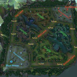 A Map Of The League Of Legends Game Play In The Classic Mode