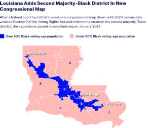 Two On The Louisiana Redistricting Case ⋆ Quin Hillyer