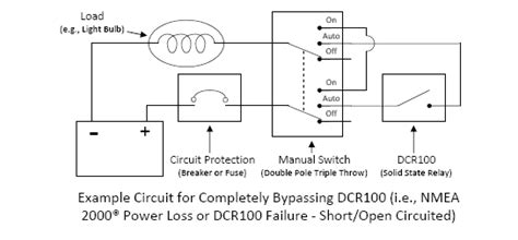 Loop Wiring Diagram Examples Wiring Flow Schema