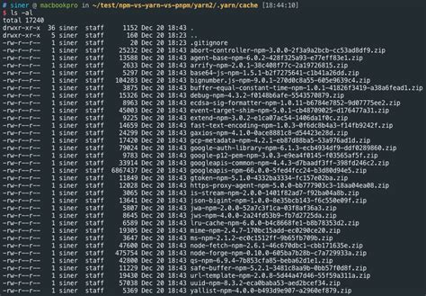 Npm Vs Yarn Vs Pnpm Vs Yarn2