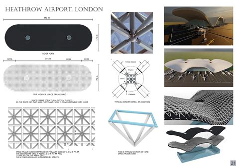 Internship Portfolio Atharva Kulkarni By Y18atharva Kulkarni Issuu