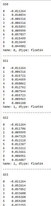 Pandas Iteratively Output Individual Dataframes From A Dictionary Of