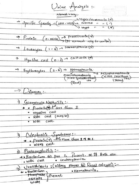 Urine Analysis Pdf