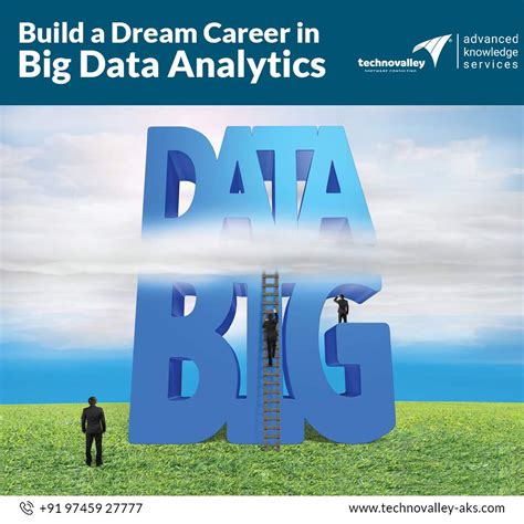 Bigdata Bigdataanalysis Career Technovalley Technovalley Software