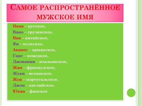 Как тебя зовут презентация онлайн