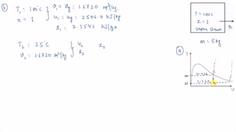Chapter 7 Entropy Video Solutions Thermodynamics Numerade