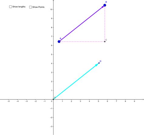 Position Vector Investigation Geogebra
