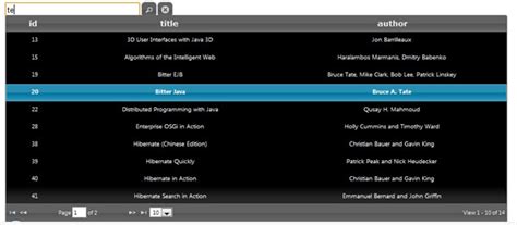 50 Best Jquery Plugins Jquery Plugins