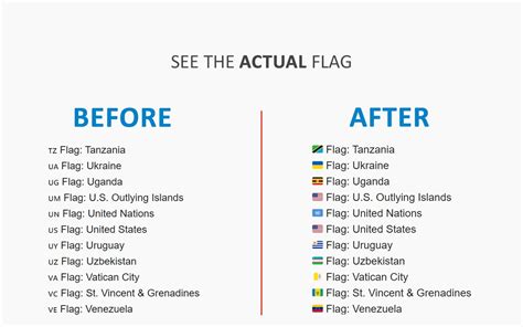 How To Set New Tab To Completely Blank Page Microsoftedge