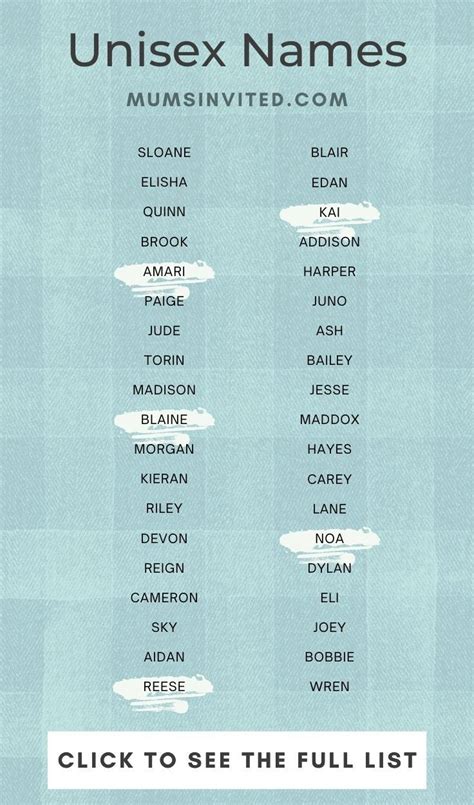 233 Unisex Names With Meanings And Nicknames Unique Gender Neutral