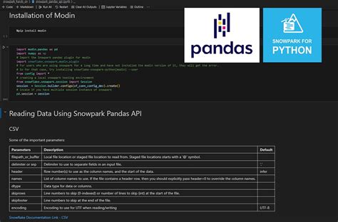 How To Use Snowflake Snowpark Pandas Api For Data Raino Botha Posted On The Topic Linkedin