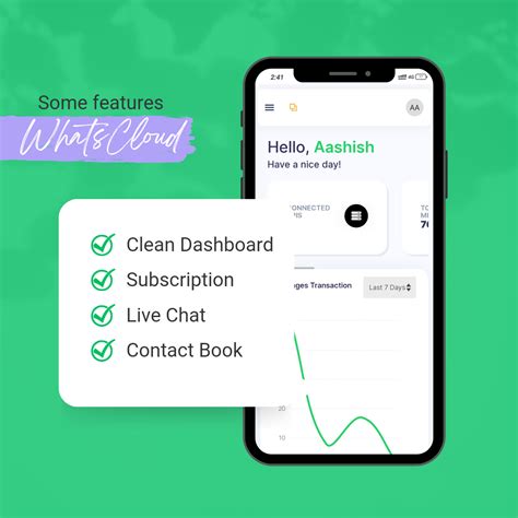 Whatscloud Seamless Cloud Api Integration Saas By Arnjra Codester
