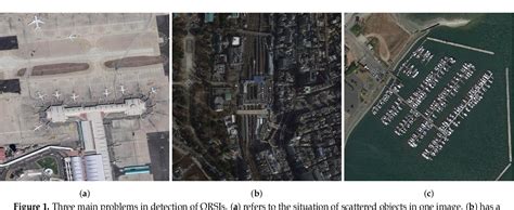 Figure 1 From Object Detection In Remote Sensing Images Via Multi Feature Pyramid Network With