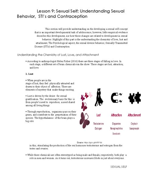 Lesson Sexual Self Understanding Sexual Behavior STIs And Contraception Lesson Sexual