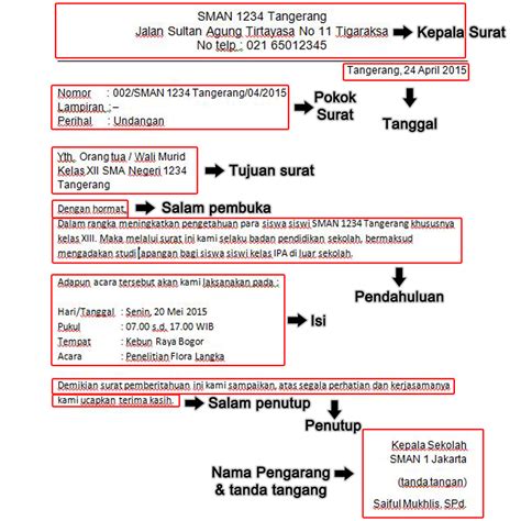 Detail Contoh Struktur Surat Dinas Koleksi Nomer 47