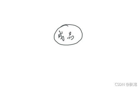 图（prime算法、 kruskal算法、dijkstra算法、floyd算法、aov网） 当时不杂 博客园