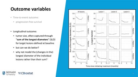 Joint Longitudinal And Time To Event Models For Multilevel Hierarchical Data Speaker Deck