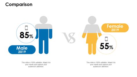 Top 10 Comparison Two Options Templates With Examples And Samples