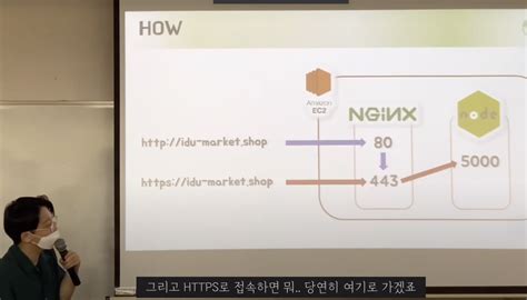 Why Nginx Why Nginx