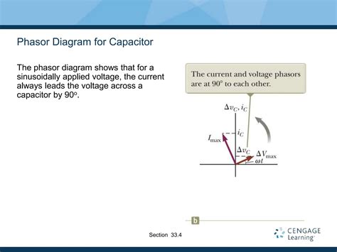 Introduction To Alternating Currents AC Circuits PPT