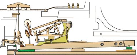 How Does A Piano Work Heres Everything You Need To Know Vita Piano