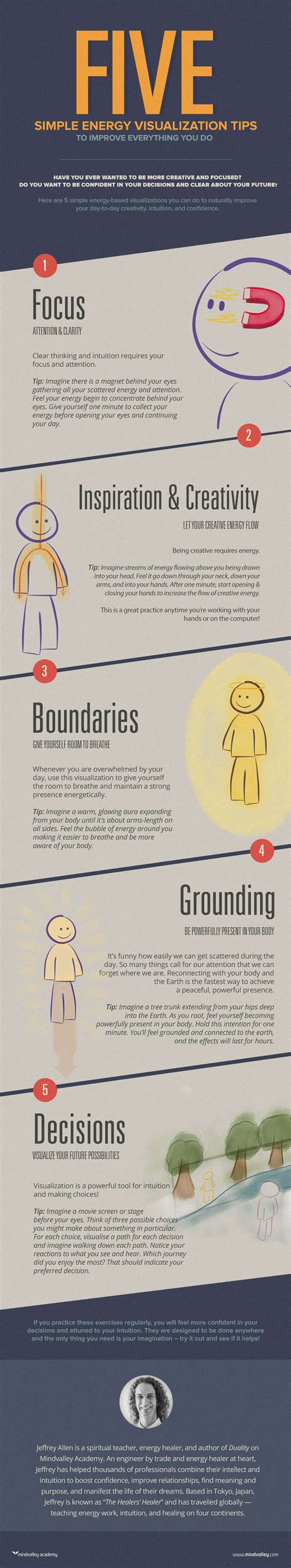5 Essential Daily Visualization Exercises Vidya Sury Collecting Smiles