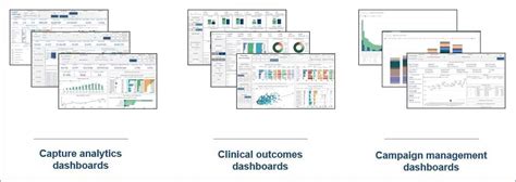 Ucsdh Partners With Loopback Analytics And Acentrus Specialty To Unlock