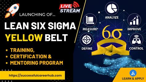 Launch Of Lean Six Sigma YELLOW Belt Training YouTube