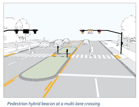 Pedestrian Hybrid Beacons Phb Official Website Of Arlington County