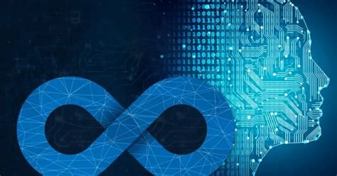 Devops Artificialintelligence Aiindevops Techinnovation Behzad