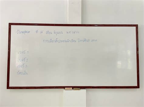 8 มิถุนายน 2566 โรงเรียนบ้านหนองหวายจัดกิจกรรมเลือกตั้งประธานนักเรียน ประจำปีการศึกษา 2566