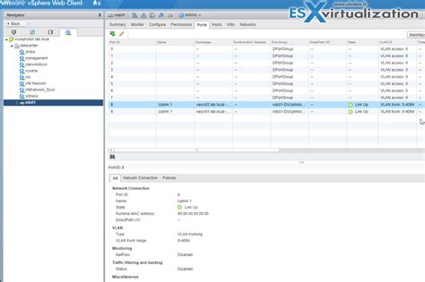Vcp65 Dcv Objective 21 Configure Policiesfeatures And Verify