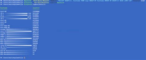 Identify Noisy Log Sources In Vrli Cloud Using Powervrlicloud
