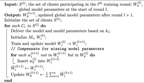 federated learning execution process download scientific diagram