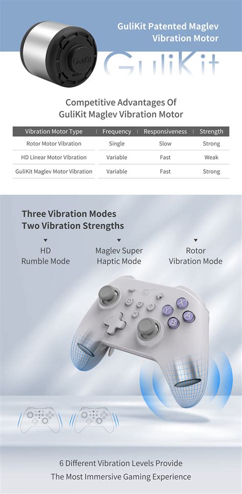 GuliKit KK MAX Controller GuliKit