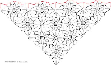 Вязание и не только Новичкам и мастерам — СХЕМЫ ШАЛЕЙ №1 Ok Ru