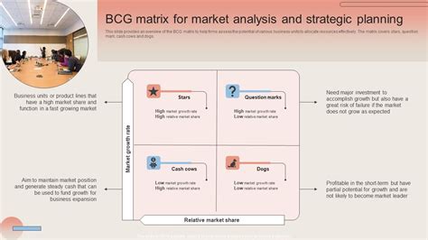 Bcg Matrix For Market Analysis And Strategic Planning Mockup Pdf