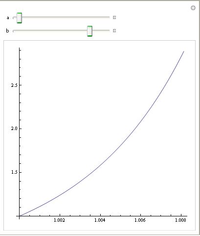 Differential Equations Plotting Ode Solutions With Two Parameters Mathematica Stack Exchange
