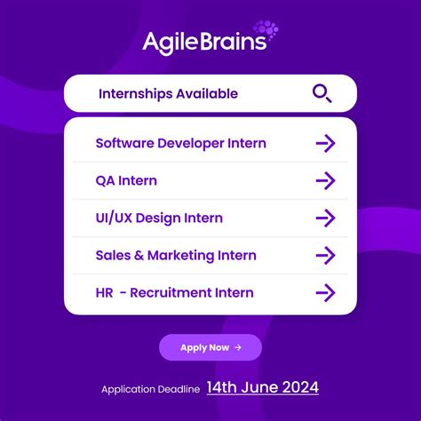 Agilebrains On Linkedin Agile Agileteams Itstaffingservices