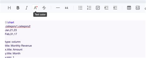Plugin Toast Uieditor Plugin Color Syntax Button‘s Tooltip Didnt