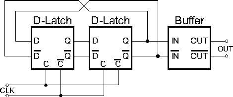 Figure From CMOS And SiGe Bipolar Circuits For High Speed Applications Semantic Scholar