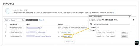 Layer 1 Actions Mist Juniper Networks