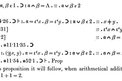 Formal Mathematics